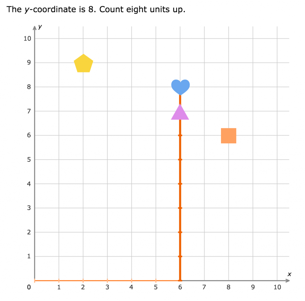 IXL Adds and Refreshes over 70 Math and Science Skills! - IXL Official Blog
