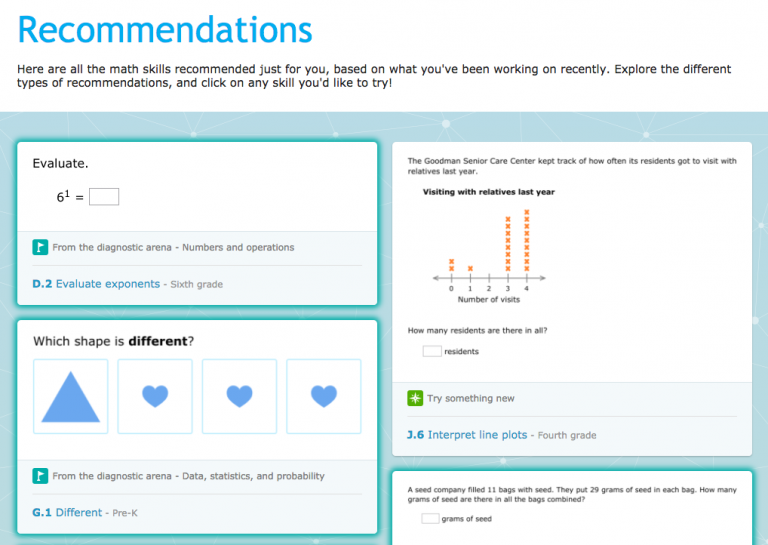 From the diagnostic arena - Recommendations - IXL Official Blog