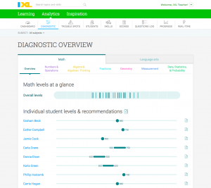 How one teacher accelerates student achievement with IXL! - IXL ...