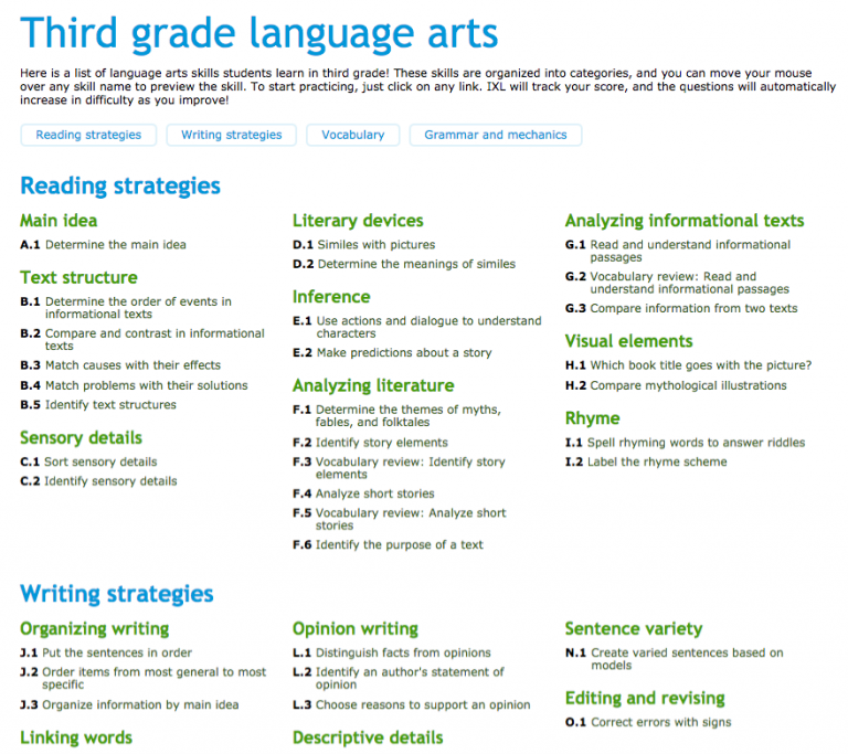 Back to school is here, along with new ELA and social studies skills ...