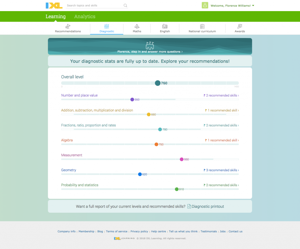 Introducing what’s new in IXL’s UK edition! - IXL Official Blog