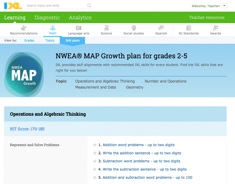 Announcing IXL’s NWEA MAP alignments! - IXL Official Blog