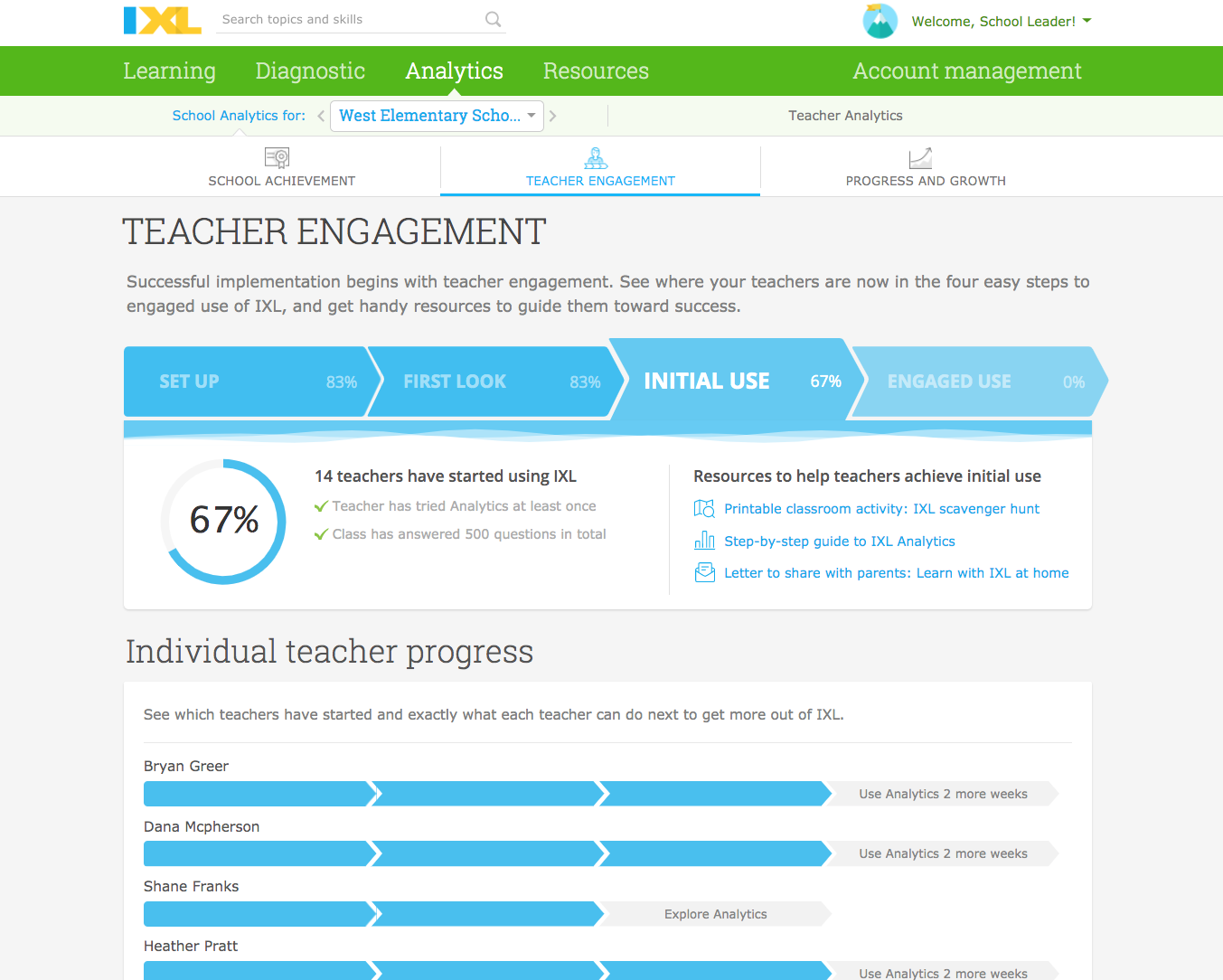 Boosting Teacher Engagement With IXL IXL Official Blog Boosting Teacher Engagement With IXL IXL Official Blog