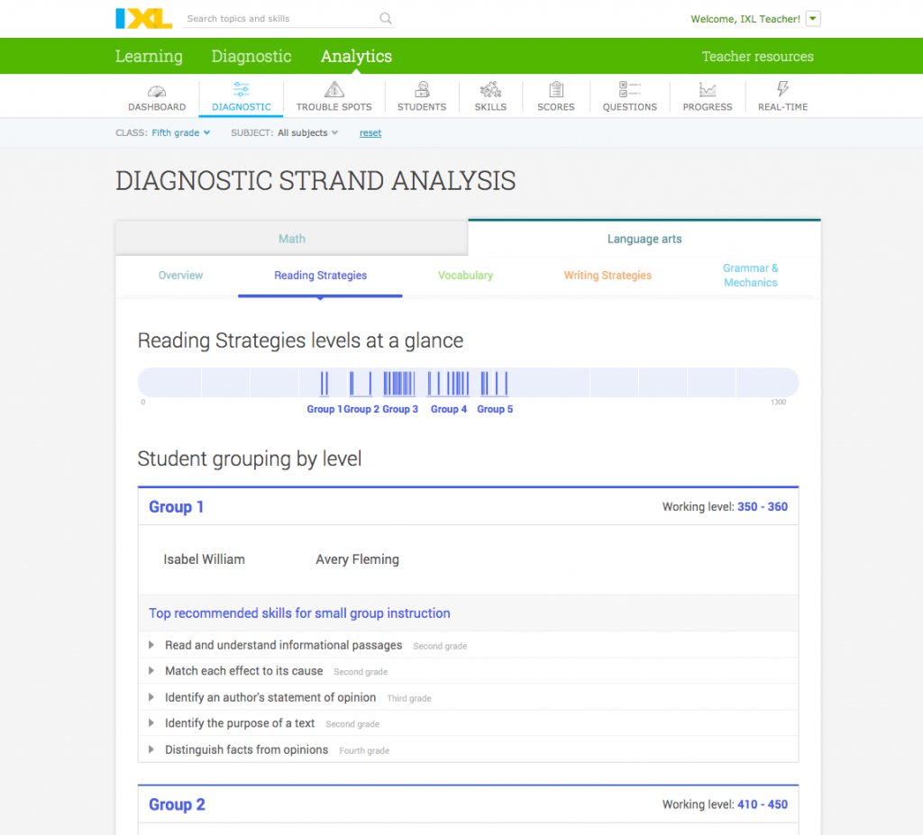 How IXL made my life as a special education teacher easier - IXL ...
