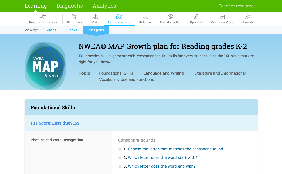 New Reading skill plan for the NWEA MAP Growth! - IXL Official Blog