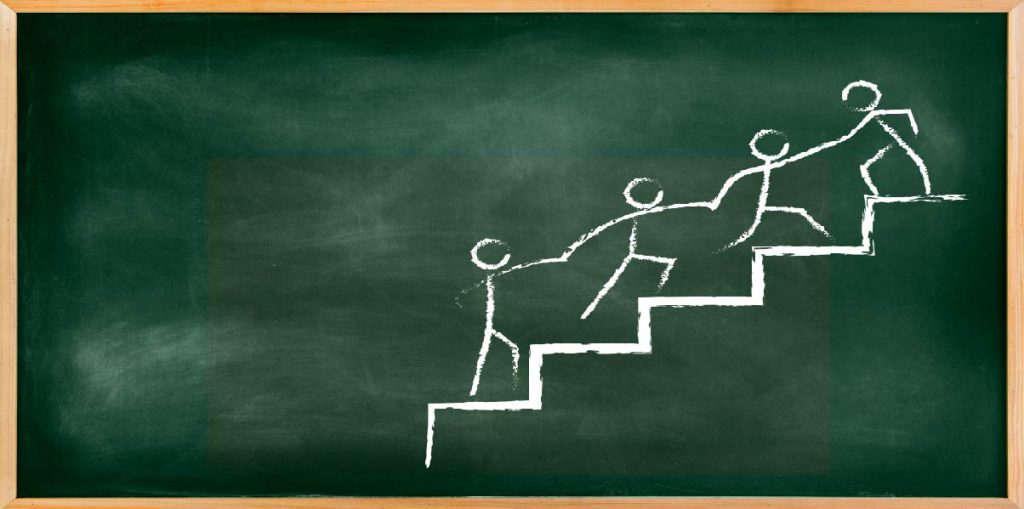 5 classroom community & motivation ideas - IXL Official Blog