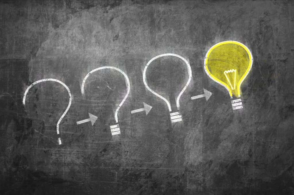 Answering the 4 critical PLC questions - IXL Official Blog