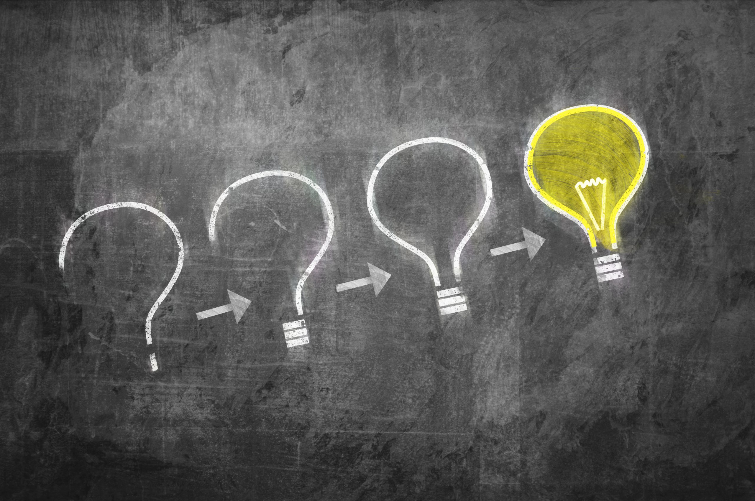 Answering the 4 critical PLC questions - IXL Official Blog