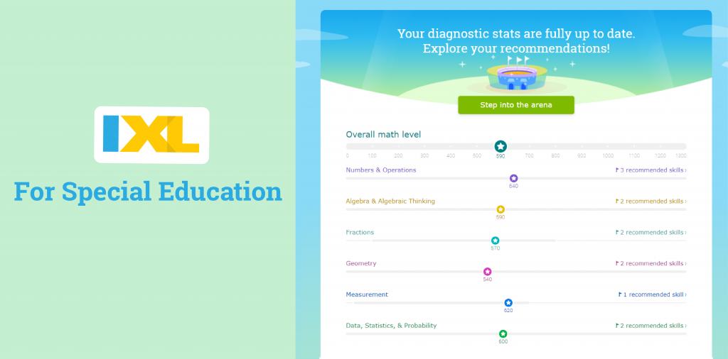 How IXL Made My Life As A SpEd Teacher Easier IXL Official Blog How IXL Made My Life As A SpEd Teacher Easier IXL Official Blog