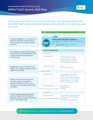 MAP png - IXL Official Blog