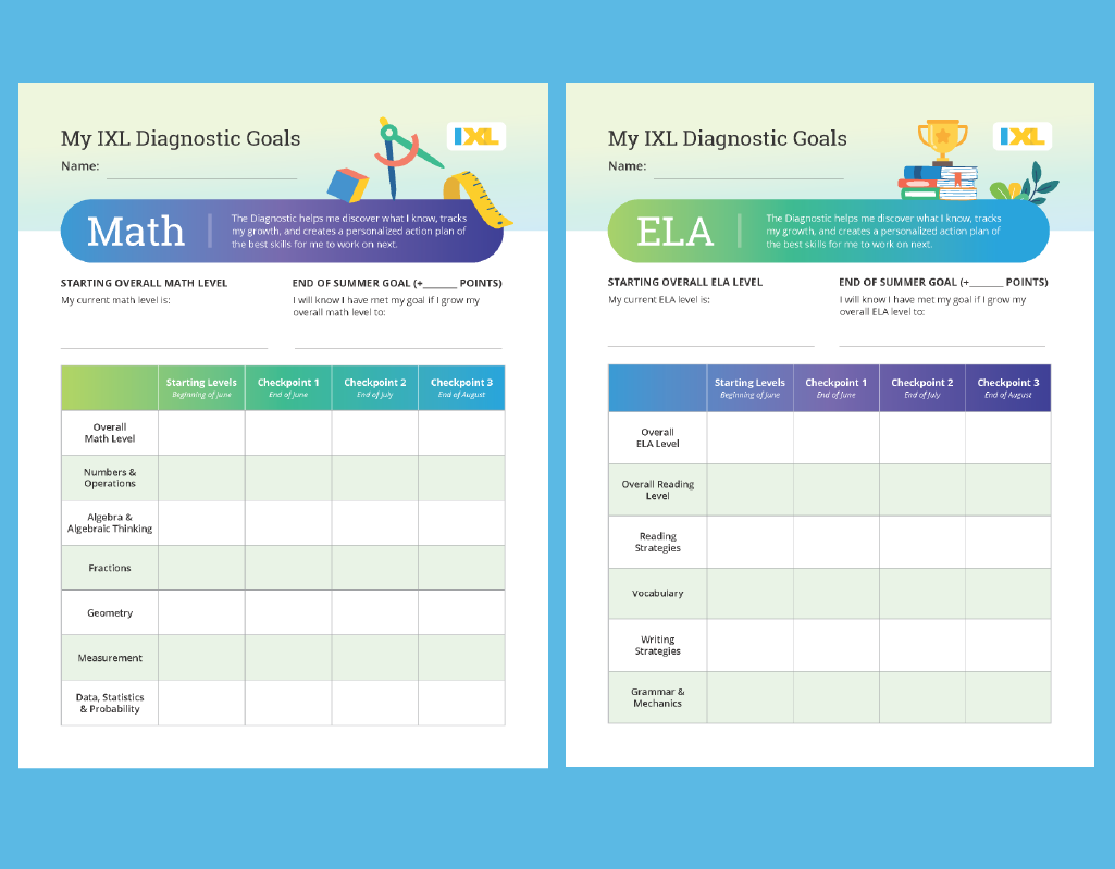 Diag trackers both - IXL Official Blog