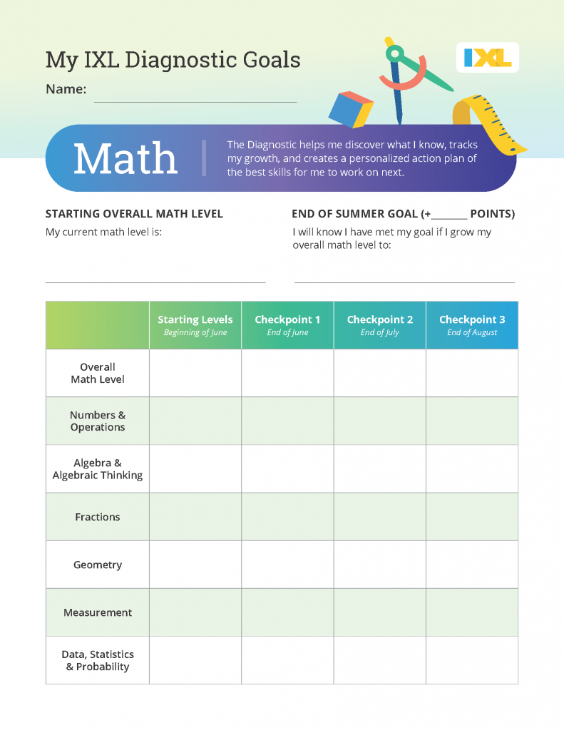 Summer Diagnostic Tracking Worksheet Math IXL Official Blog