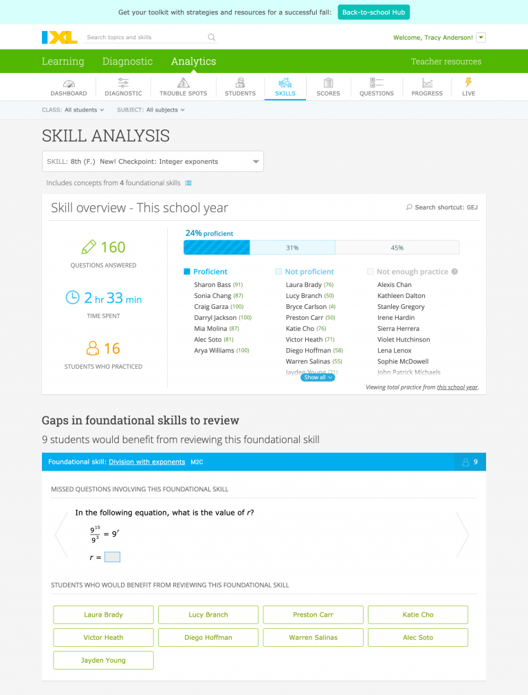 Checkpoint Skills Analytics - IXL Official Blog