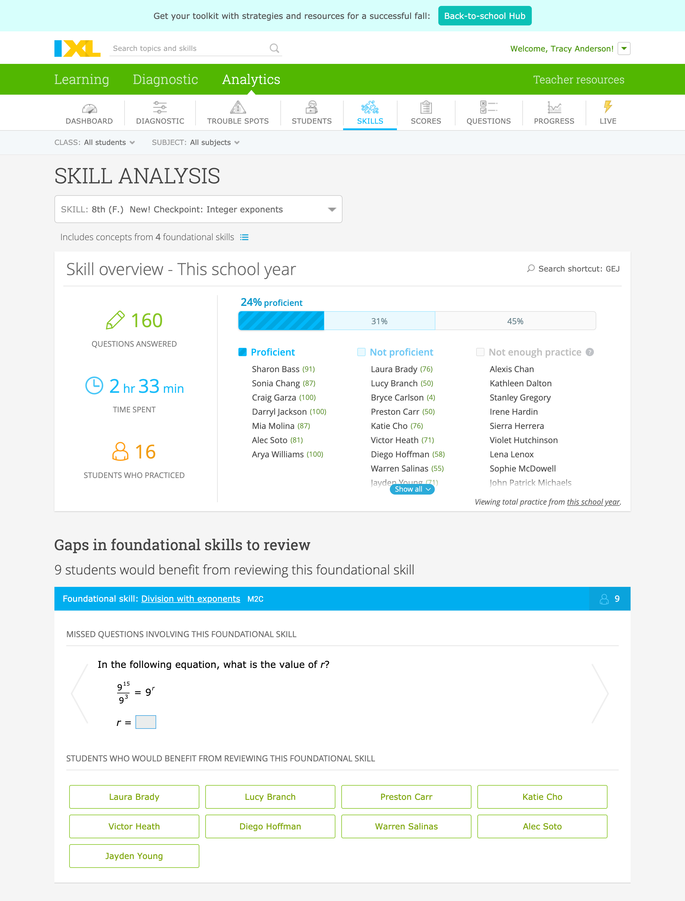 Checkpoint Skills Analytics - IXL Official Blog