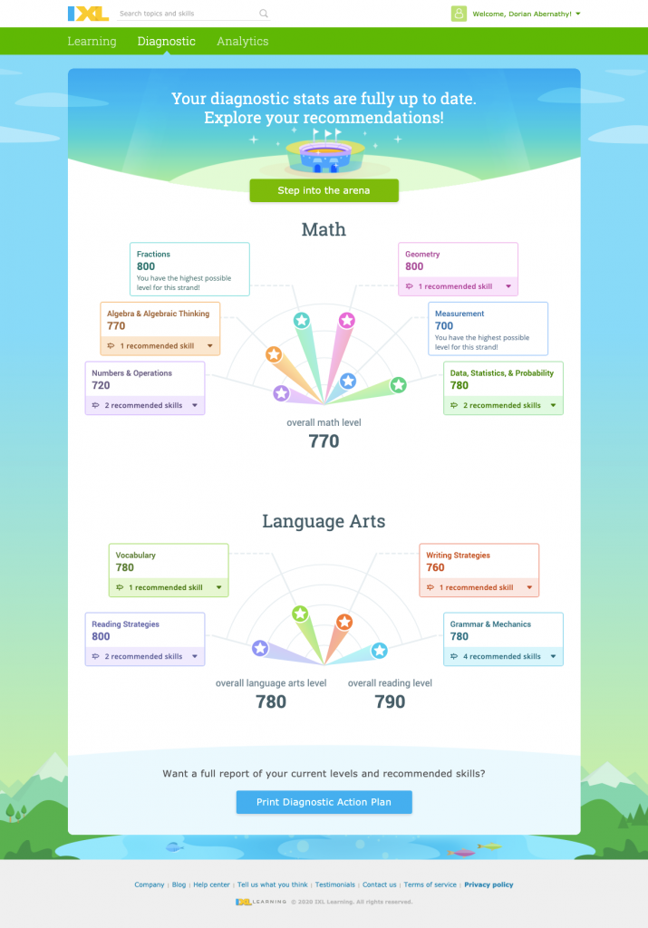 RTD student stats - stars (mid) - IXL Official Blog