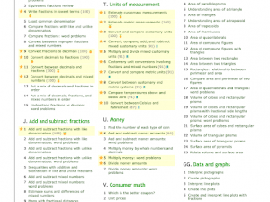 ribbon icons - IXL Official Blog