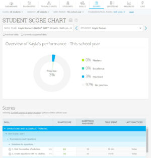 StudentScoreChart - IXL Official Blog