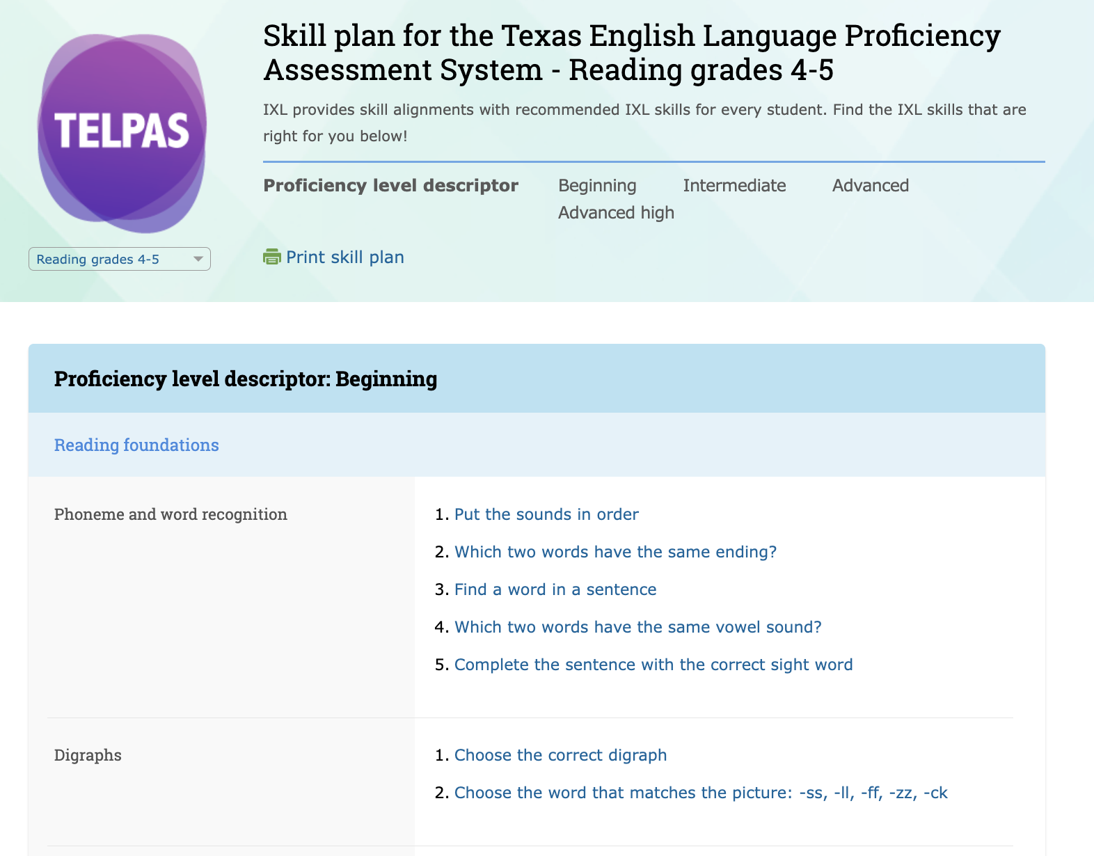 TELPAS Skill plan - Reading grades 4-5 - IXL Official Blog