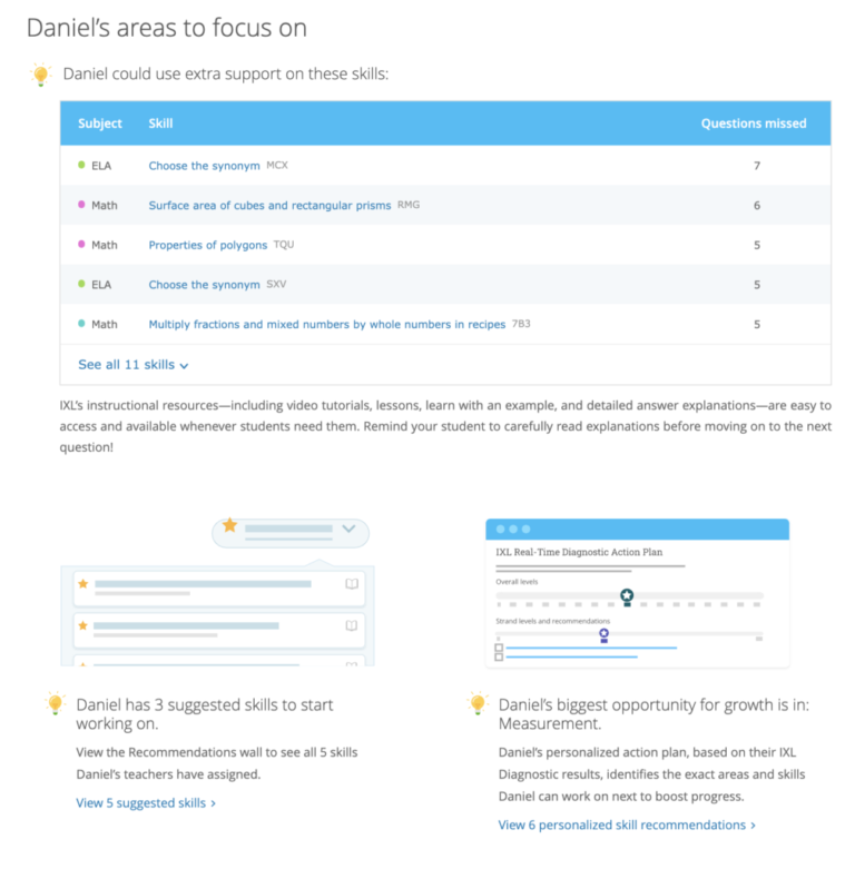 Areas to focus on - IXL Official Blog