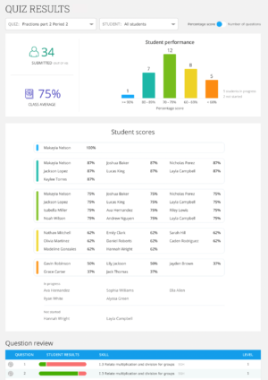 IXL Quizzes - Quiz results report - IXL Official Blog