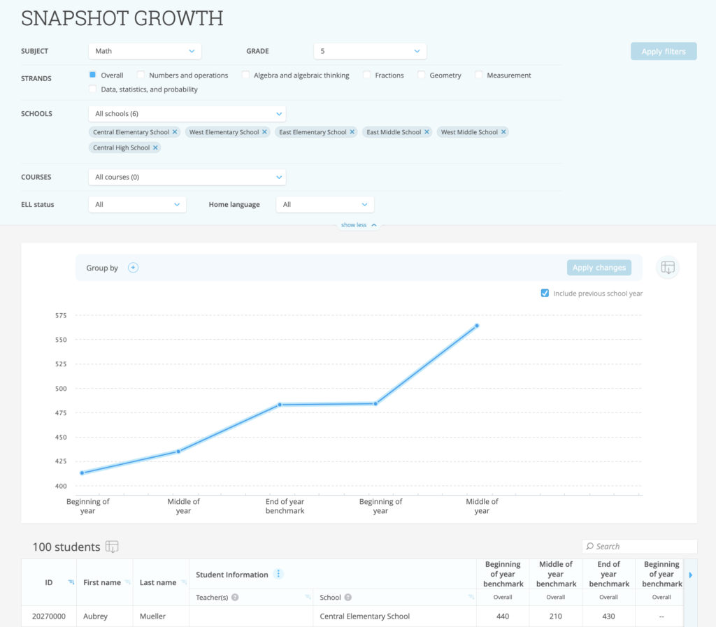 Meet the suite: Maximize growth with IXL’s assessment tools - IXL ...