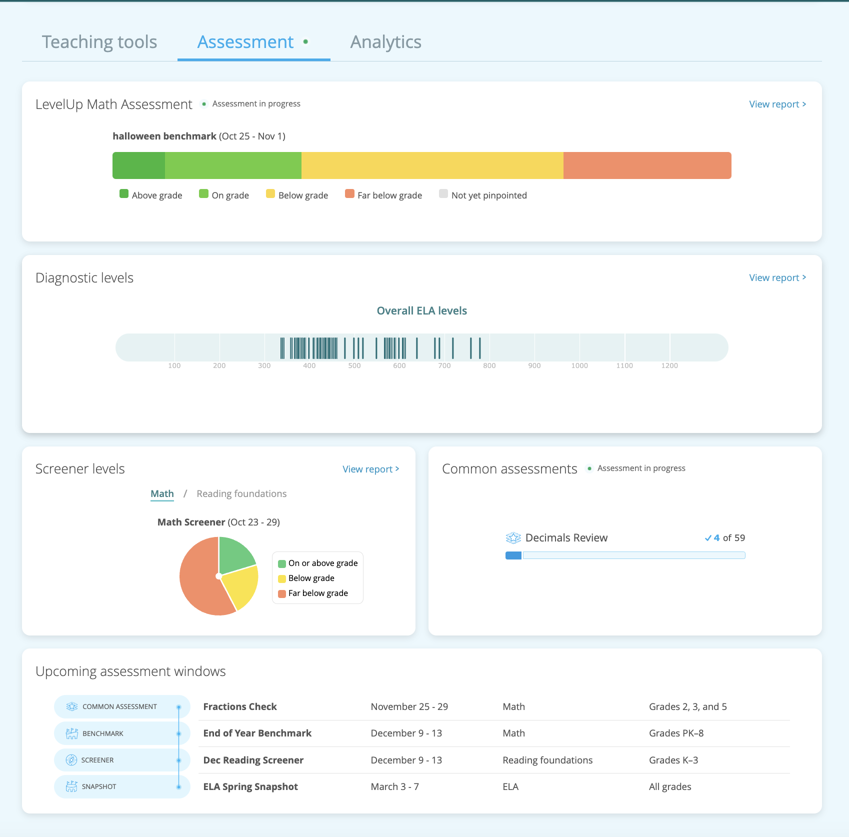 Teacher dashboard assessments full state - IXL Official Blog