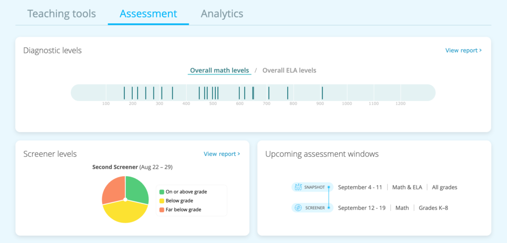 Rev up your IXL implementation with the teacher dashboard - IXL ...
