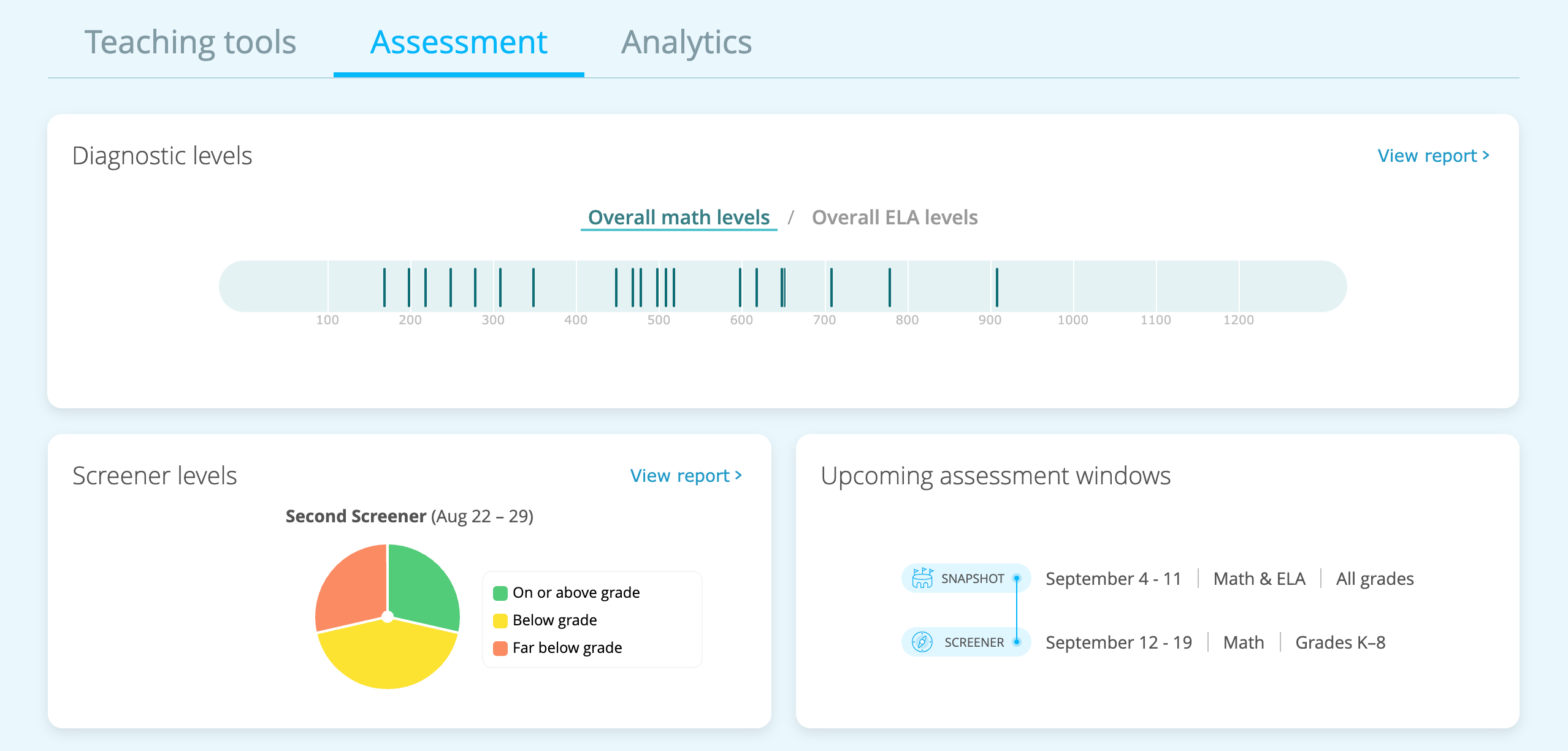 TeacherDashAssessmentTab - IXL Official Blog