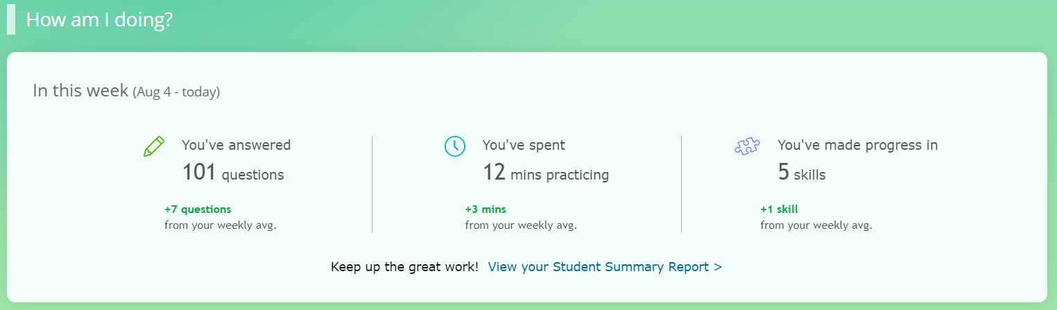 studentdashHowamIDoing - IXL Official Blog