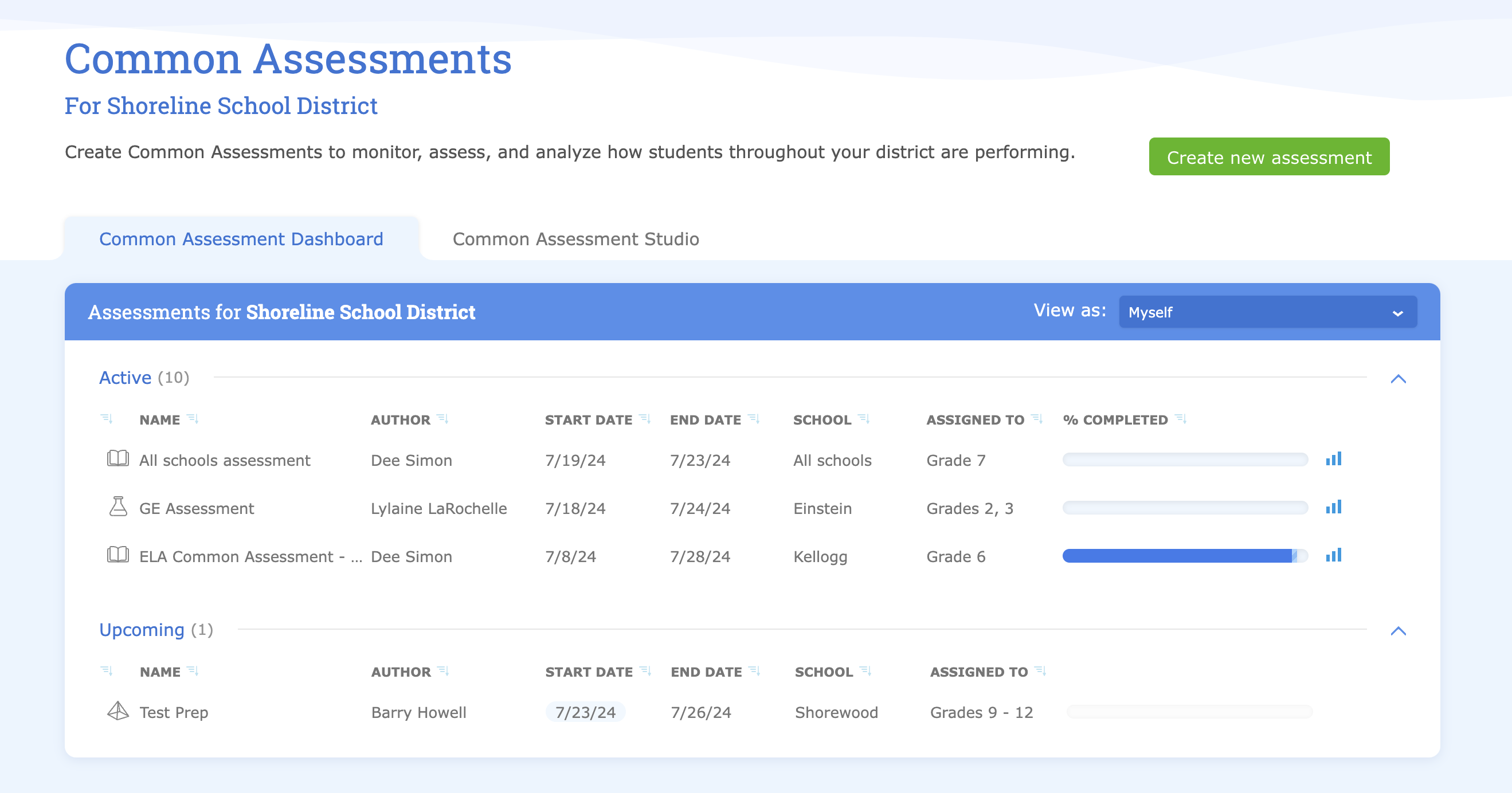 Common Assessments Dashboard - IXL Official Blog