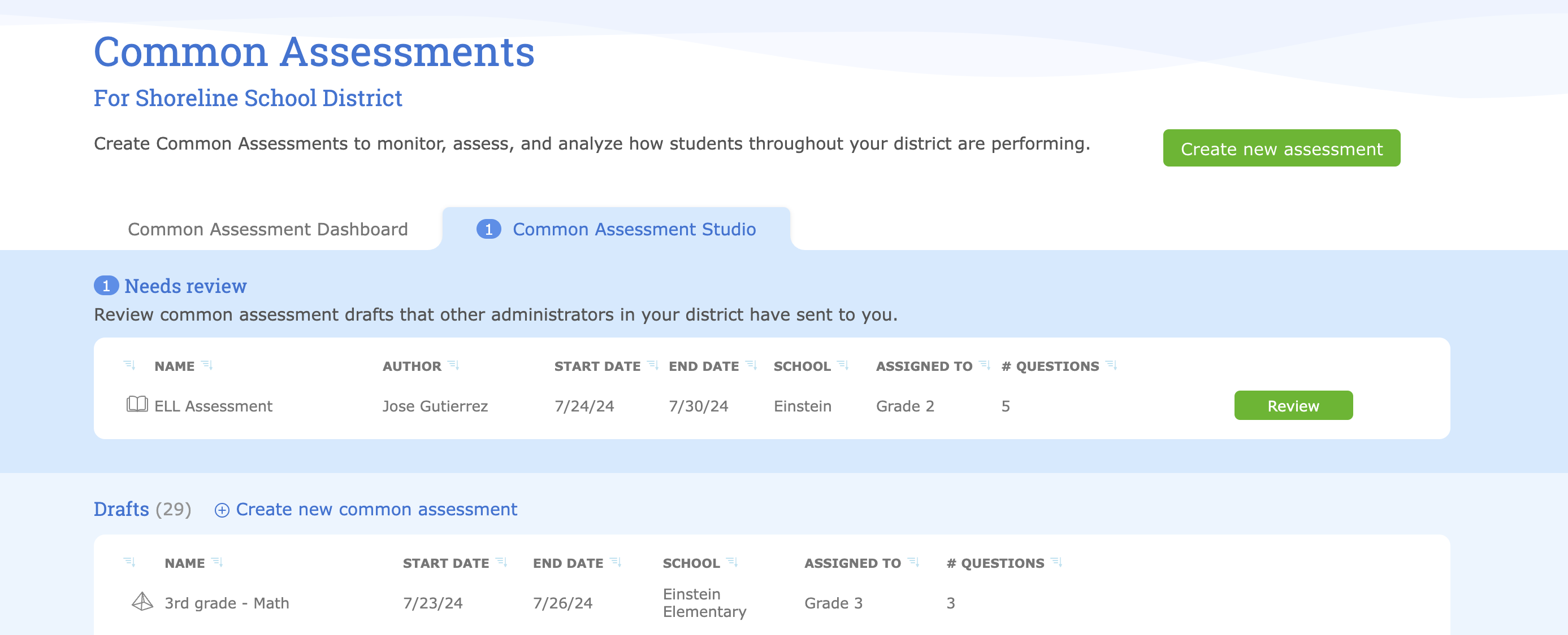 Build and evaluate with Common Assessments - IXL Official Blog