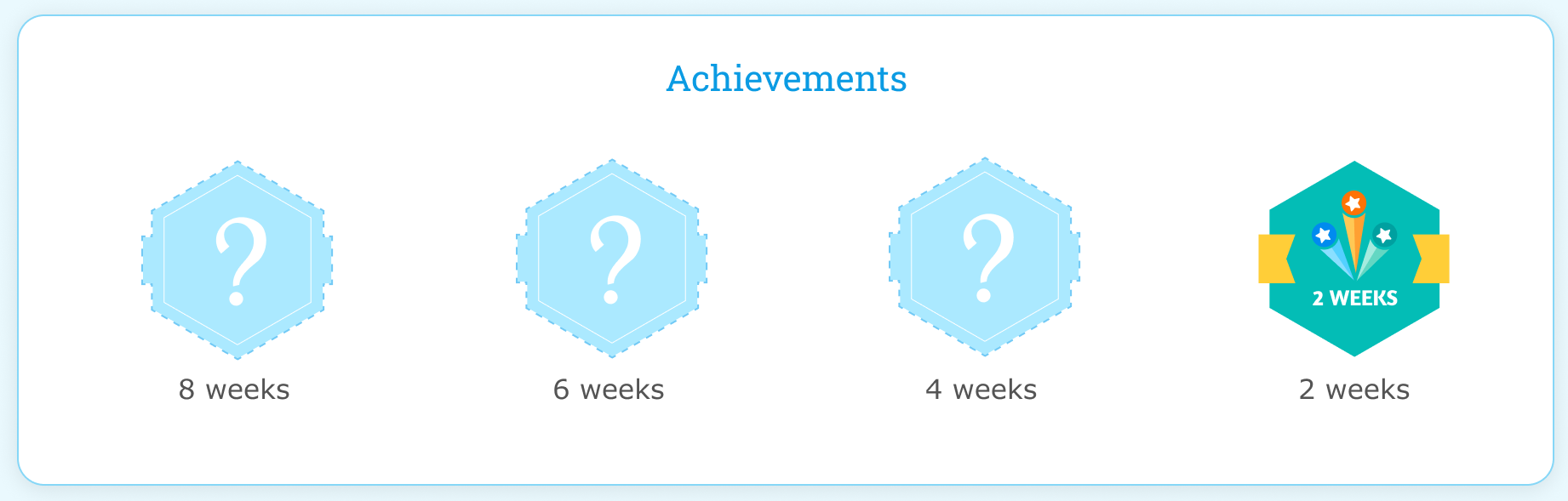 Weekly Streaks badges - IXL Official Blog