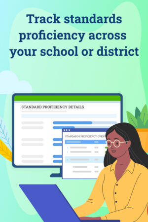 Track standards proficiency across your school or district - IXL ...