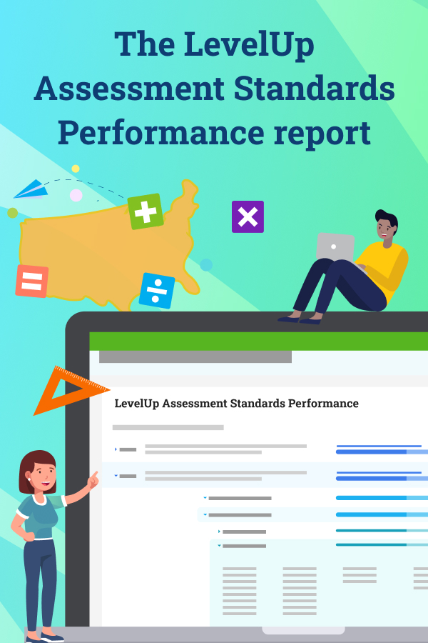 Assess your students’ state standards knowledge - IXL Official Blog