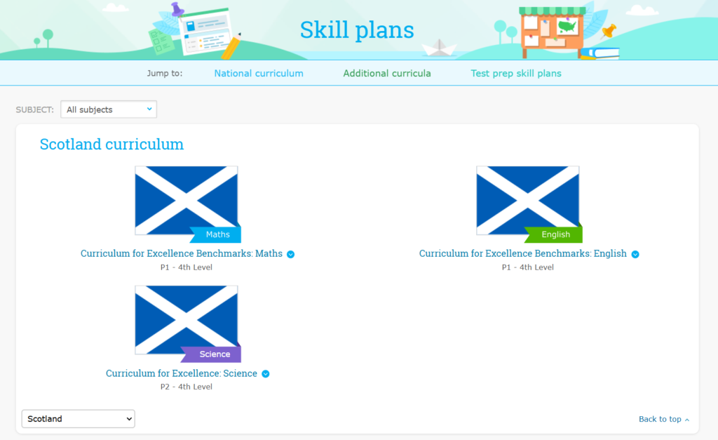 UKskillplan - IXL Official Blog