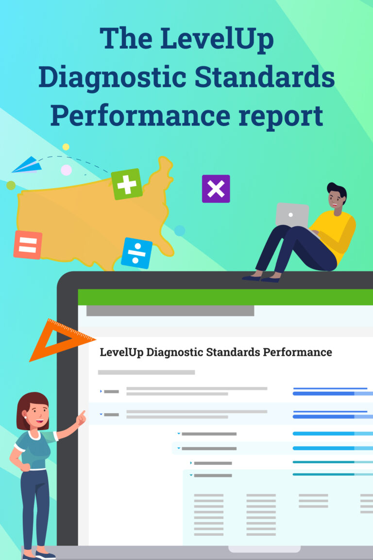 Assess your students’ state standards knowledge - IXL Official Blog