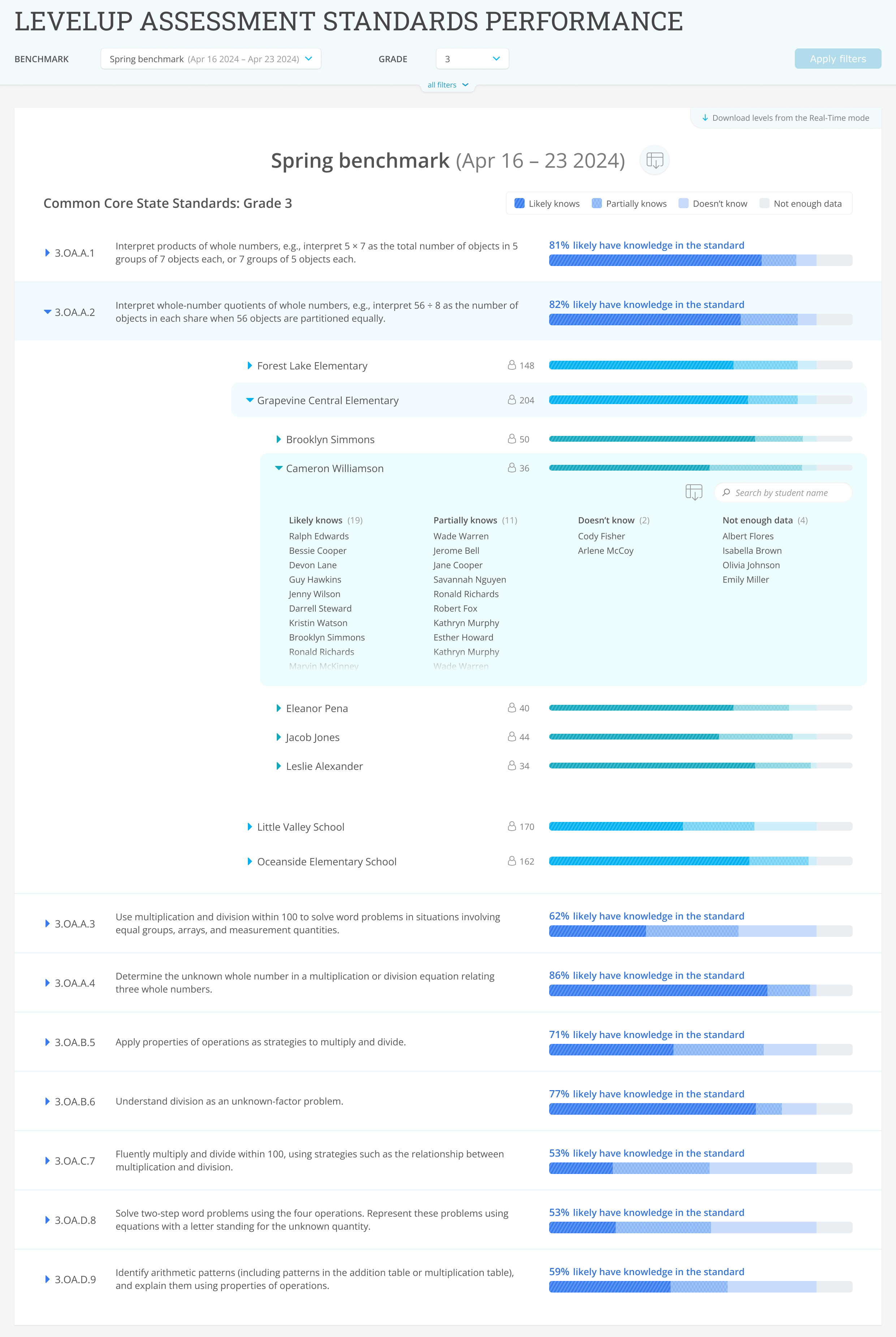 Assess your students’ state standards knowledge - IXL Official Blog